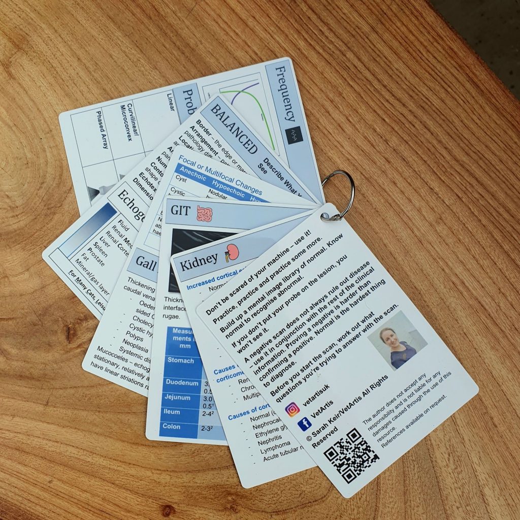 Veterinary Ultrasound Pocket Guide – Abdomen Edition – Plastic card ...